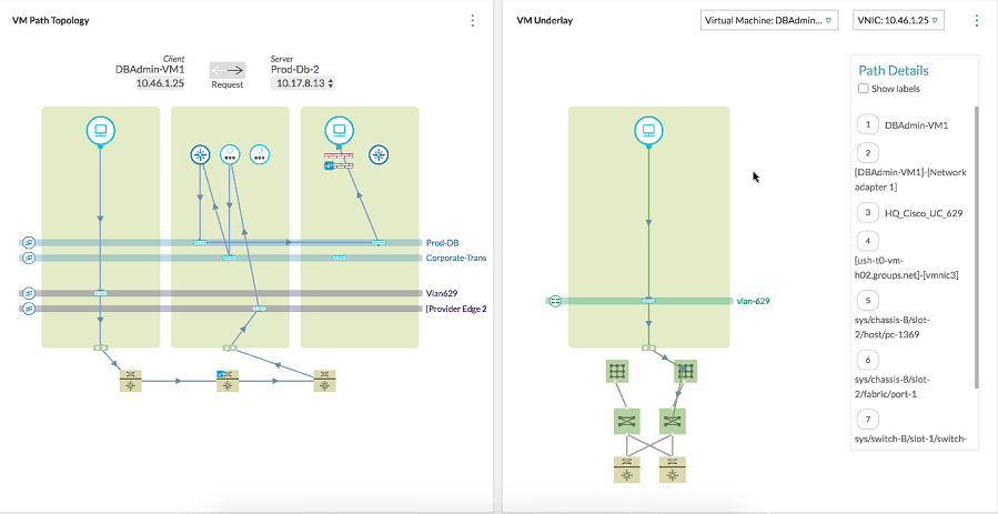 Understanding Network Topology in a Multi-Cloud…
