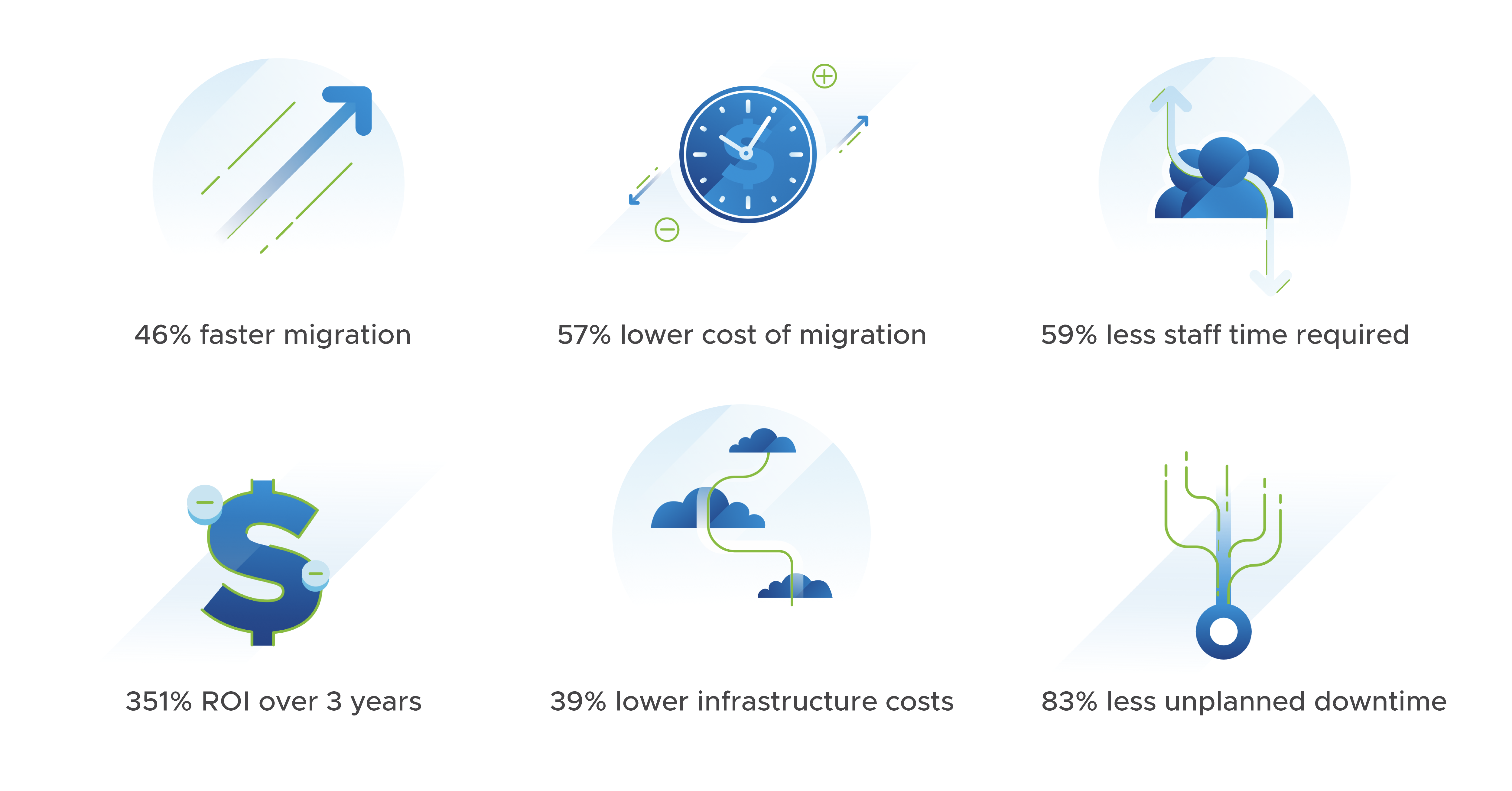 Take VMware Cloud on AWS for a Spin [LIVE vHOL] – virtual graveyard