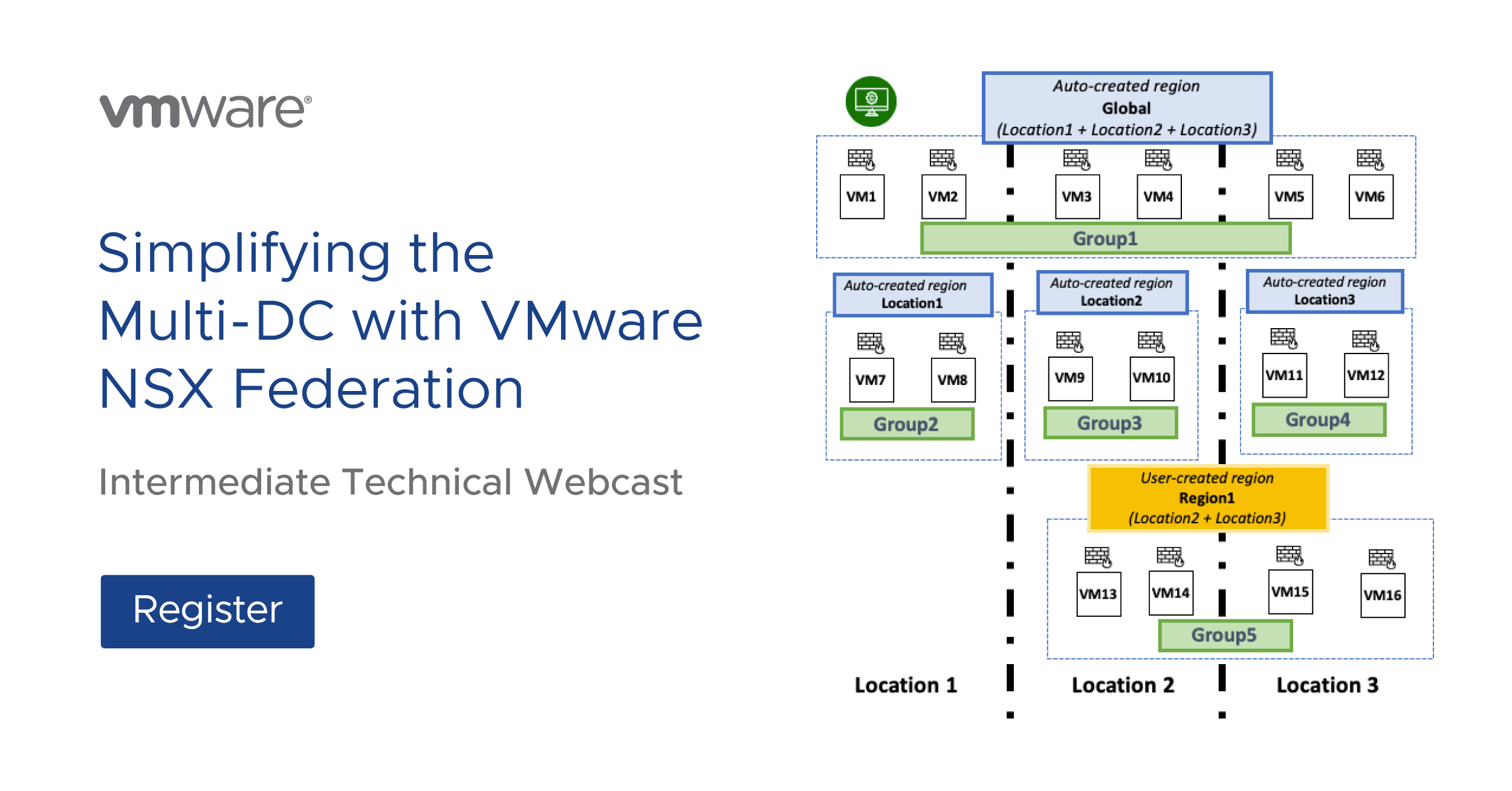 How to Simplify the Multi-DC with VMware NSX… – virtual graveyard