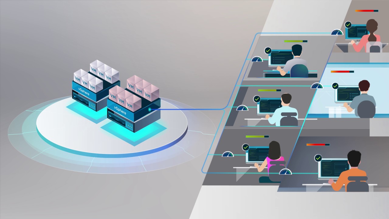 vSphere Use Case: Intelligent Operations… – Our VMware