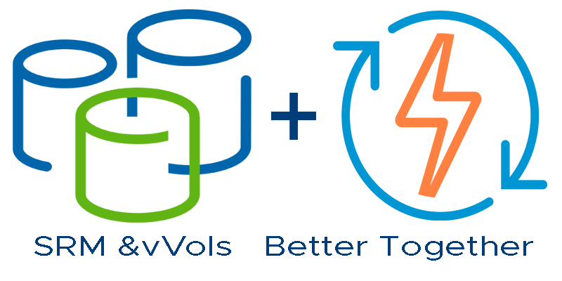 Unique Replication Features of SRM and vVols – virtual graveyard