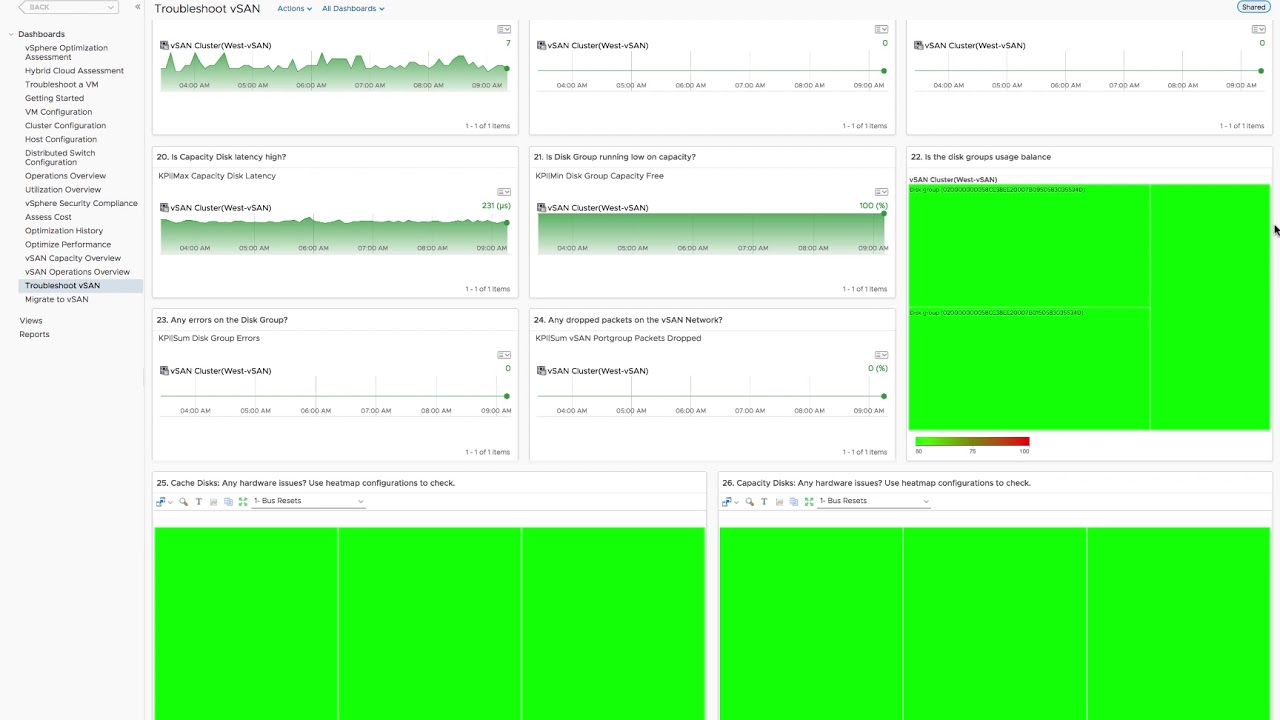 vRealize Operations Troubleshoot vSAN Dashboard – virtual graveyard vRealize Operations Troubleshoot vSAN Dashboard – virtual graveyard