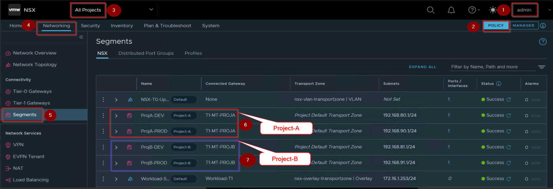 Multi-Tenancy – virtual graveyard