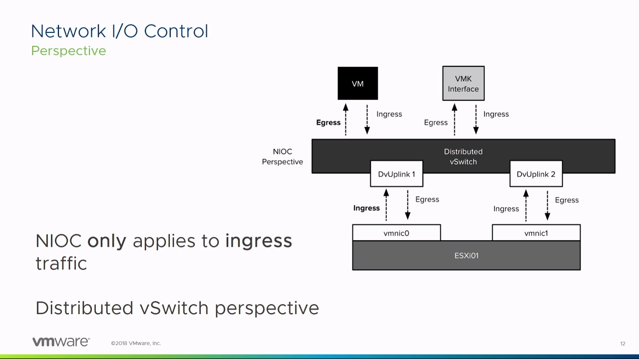 Clustering Deep Dive 2: Quality Control with… – virtual graveyard