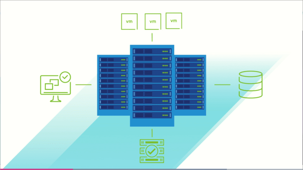 VMware Cloud Foundation Design and Best Practices | JPerformer_blog_site