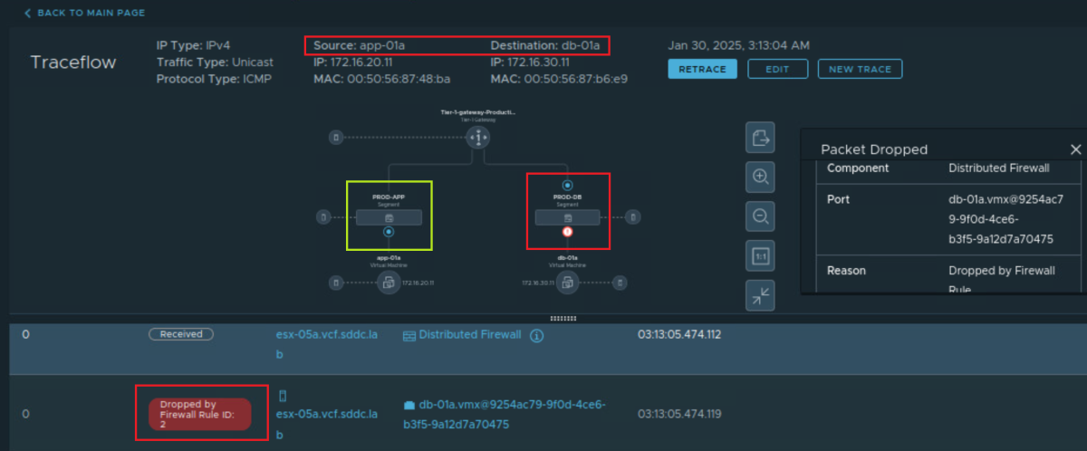 Understanding vDefend Firewall Directionality _… – virtual graveyard