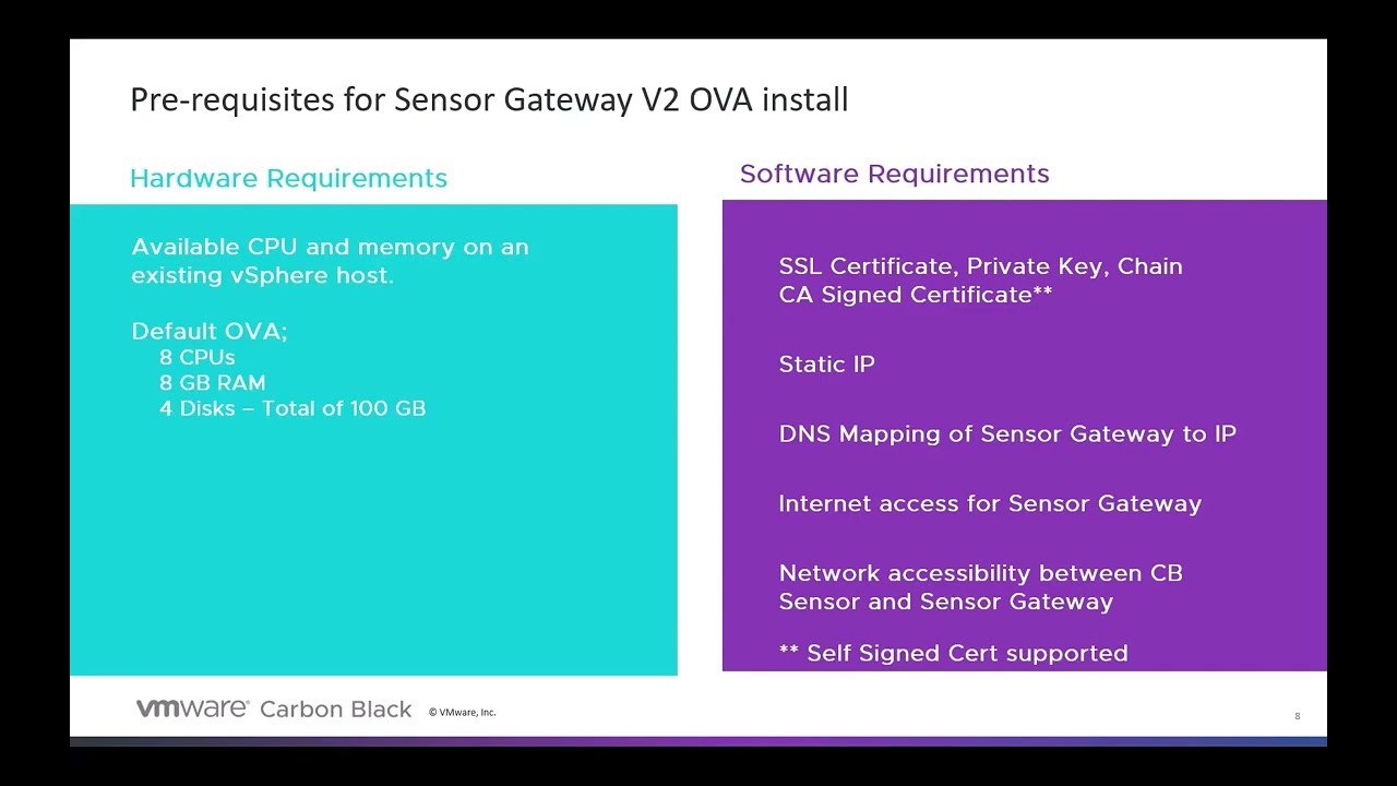 Carbon Black Sensor Gateway: Deploying as an… – virtual graveyard