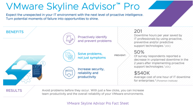 VMware Skyline Advisor Pro Overview | JPerformer_blog_site