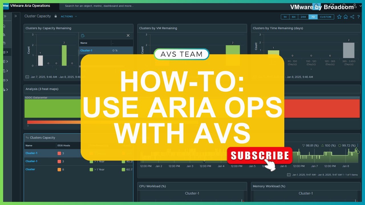 AVS How-To: Adding AVS to Aria Operations – virtual graveyard