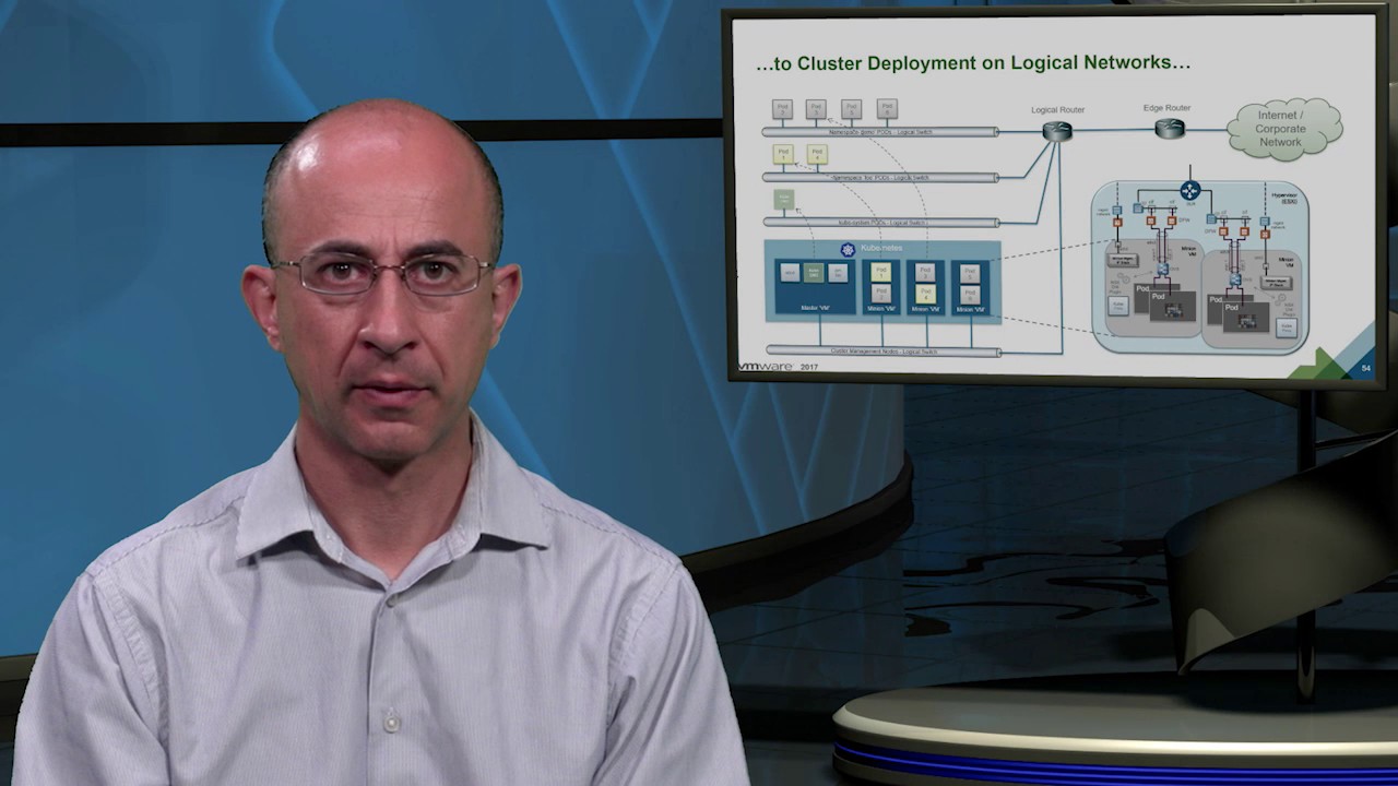 Container Networking Part 5: On-Premise Private… – Our VMware