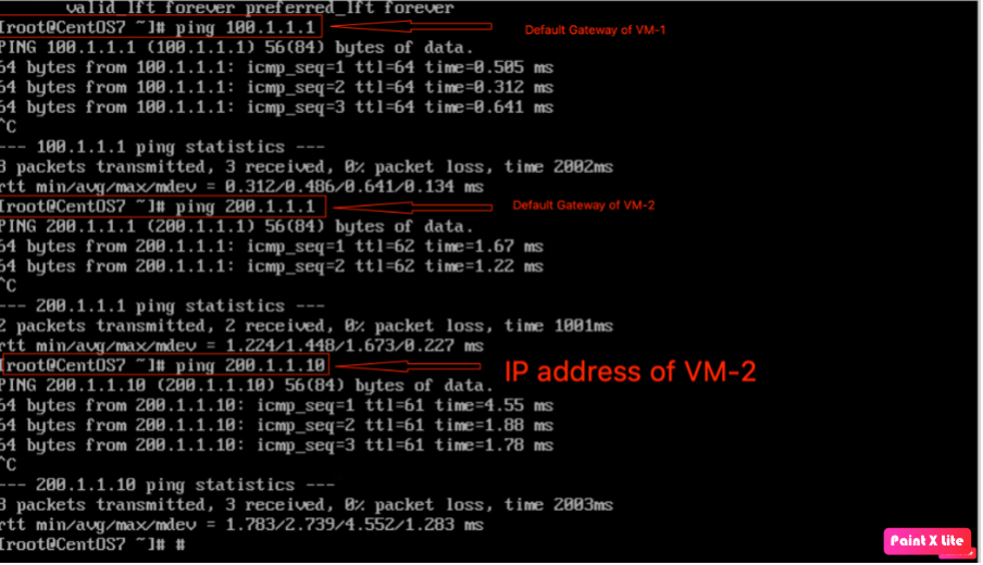 Nsx T Integration With Vcd Part 3 Virtual Graveyard