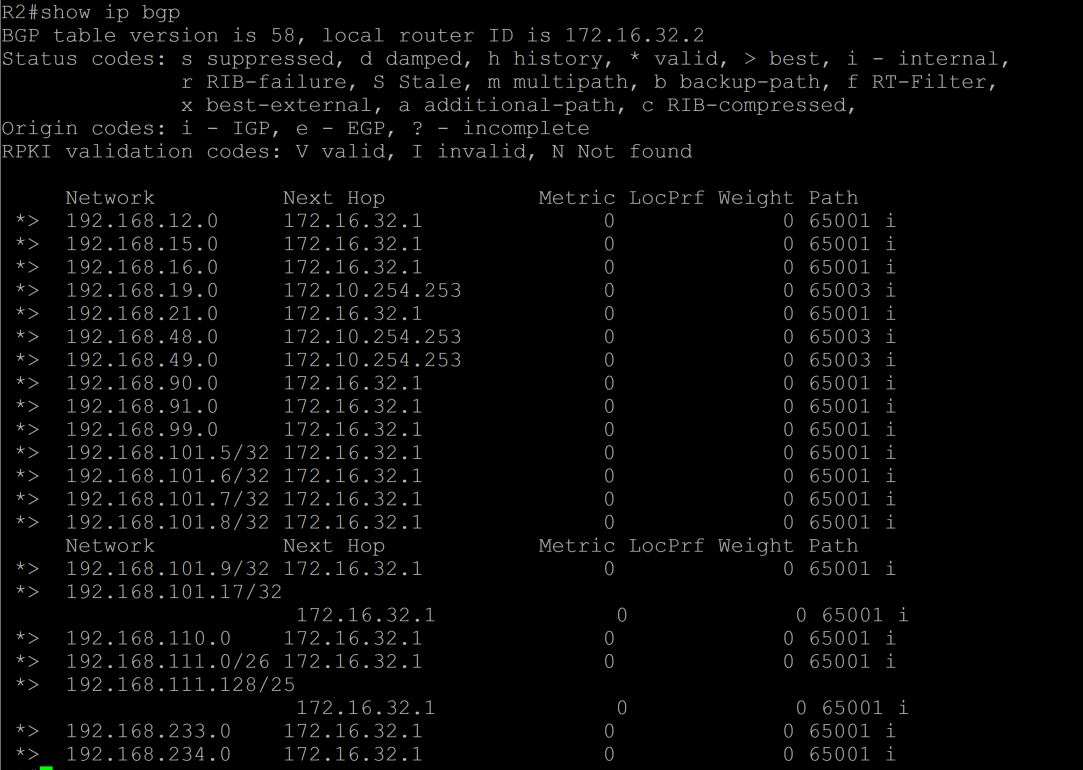 HCX Layer 2 Network Extension Cutover process… – virtual graveyard