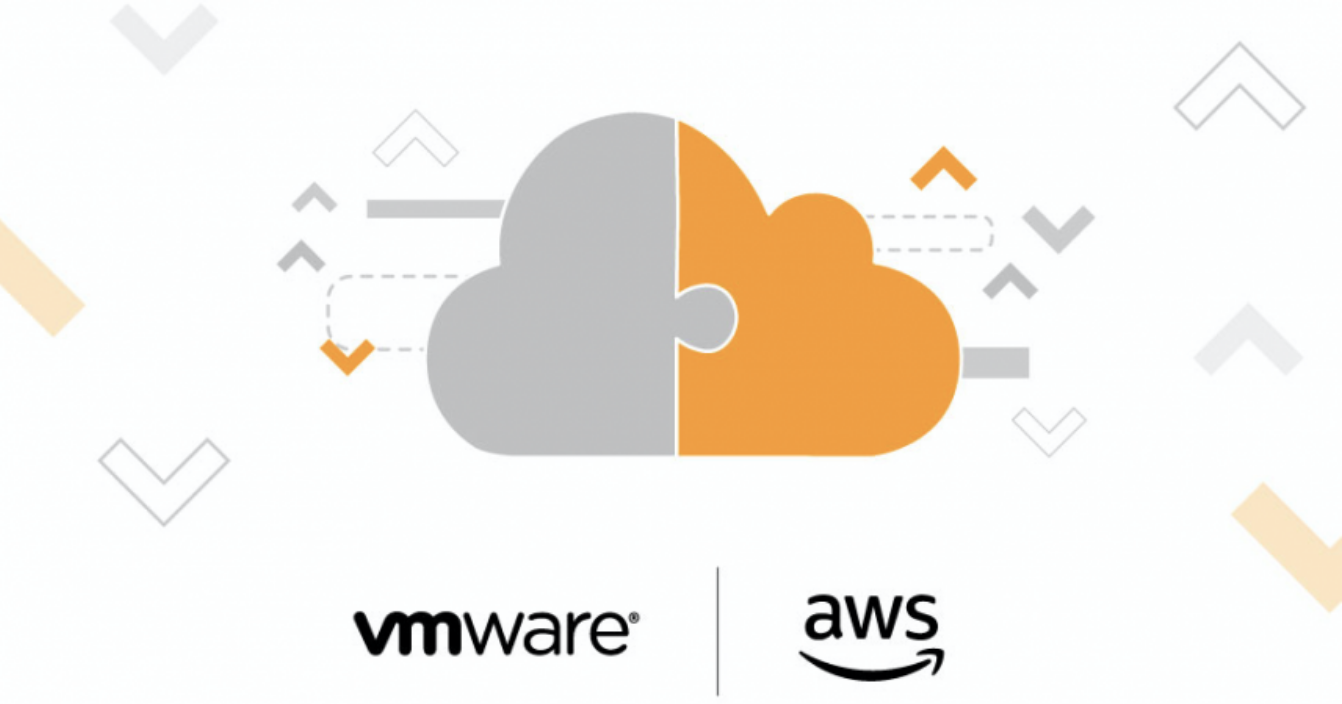 #VMWonAWS product roadmap | virtualsheng.com | @virtualsheng