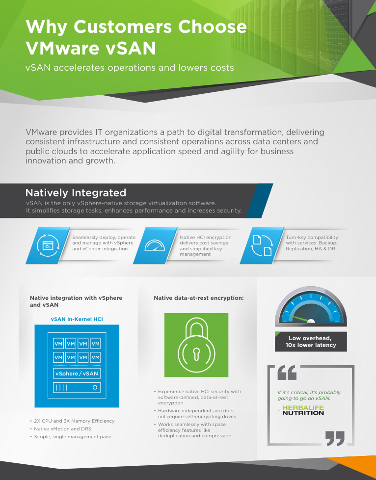 Why customers choose VMware vSAN | Infographic | JPerformer_blog_site