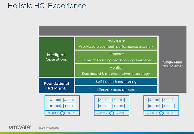 HCI2164BU – HCI Management, current and futures – Welcome to Info Tech ...