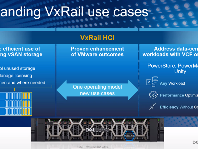 Dell EMC launches new VxRail systems, dynamic… – virtual graveyard