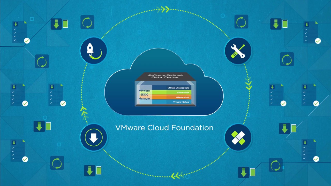 VMware Cloud Foundation – Lifecycle Management:… – virtual graveyard