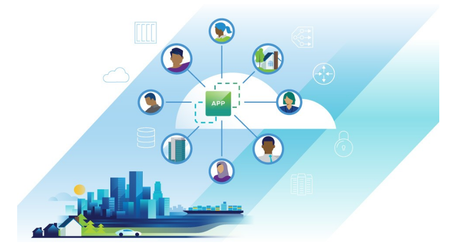 Modern network, what does that even mean? – DanMar VMware Blog