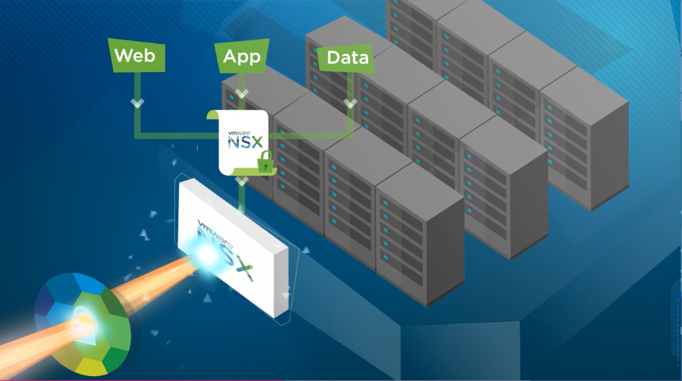 Learn How to Deploy NSX Data Center on a Cisco… | JPerformer_blog_site