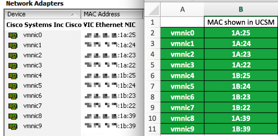 Adding new vNICs in UCS changes vmnic order in… | JPerformer_blog_site