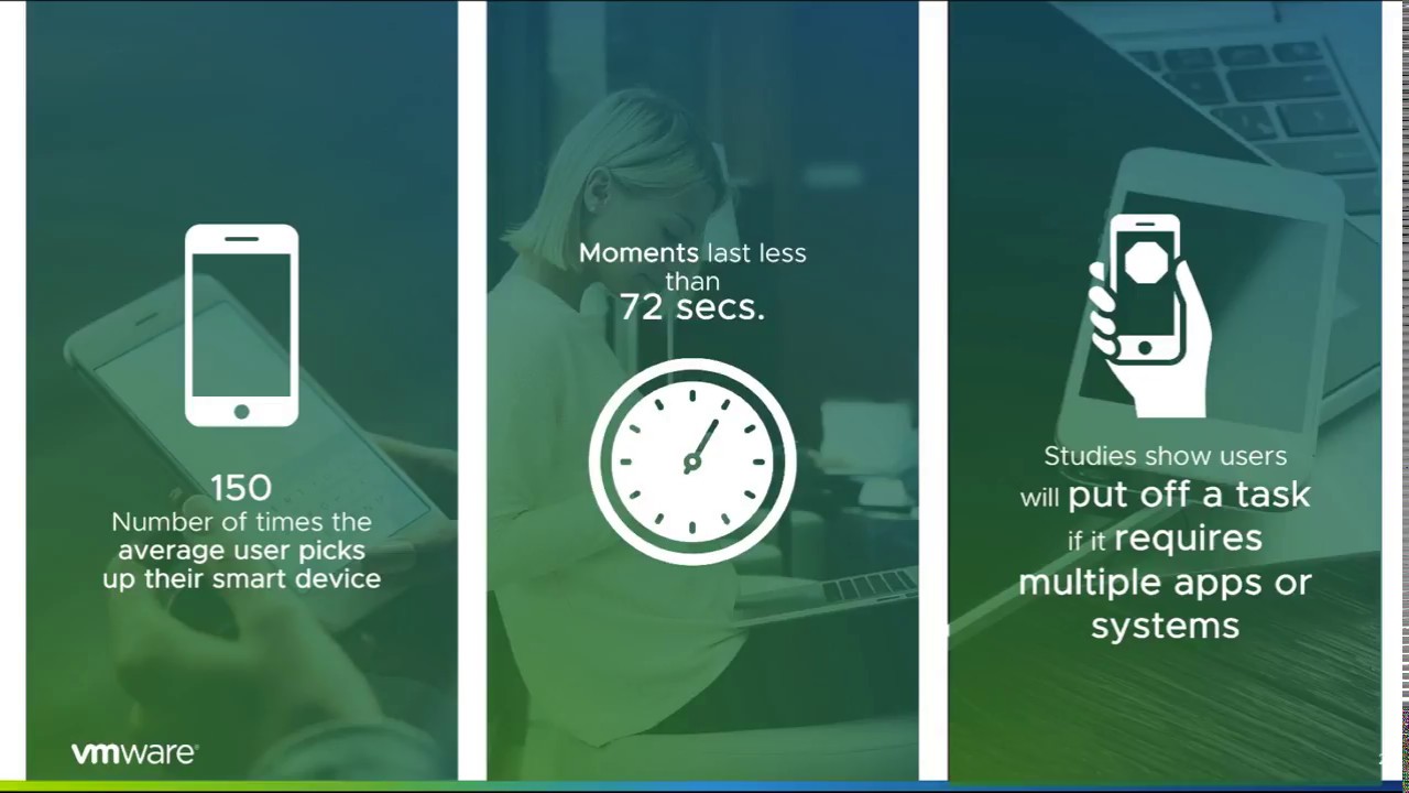 Workspace ONE Mobile Flows Technical Overview – virtual graveyard