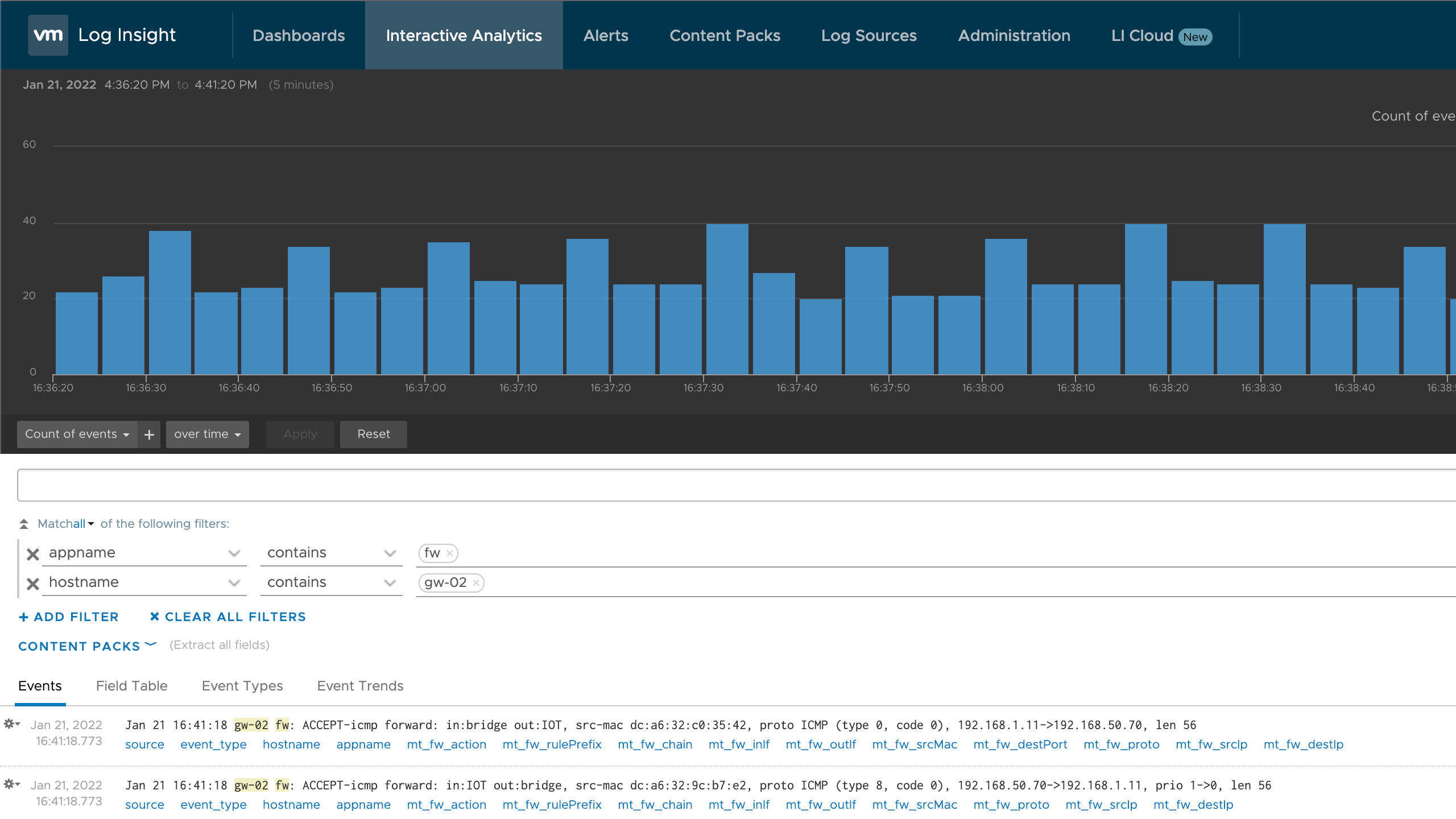 Building a vRealize Log Insight dashboard – virtual graveyard