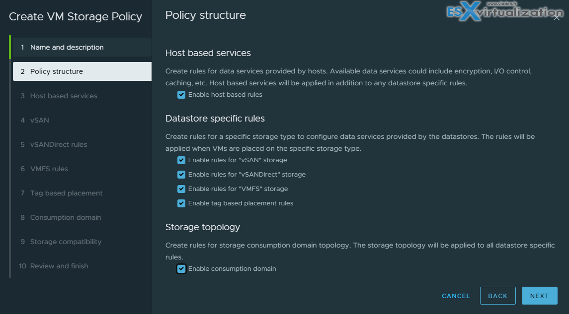 Vcp Dcv On Vsphere 8 X Objective 1 3 4 … Virtual Graveyard