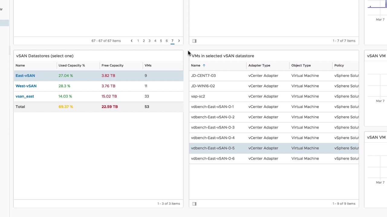 vRealize Operations Migrate to vSAN Dashboard – virtual graveyard vRealize Operations Migrate to vSAN Dashboard – virtual graveyard