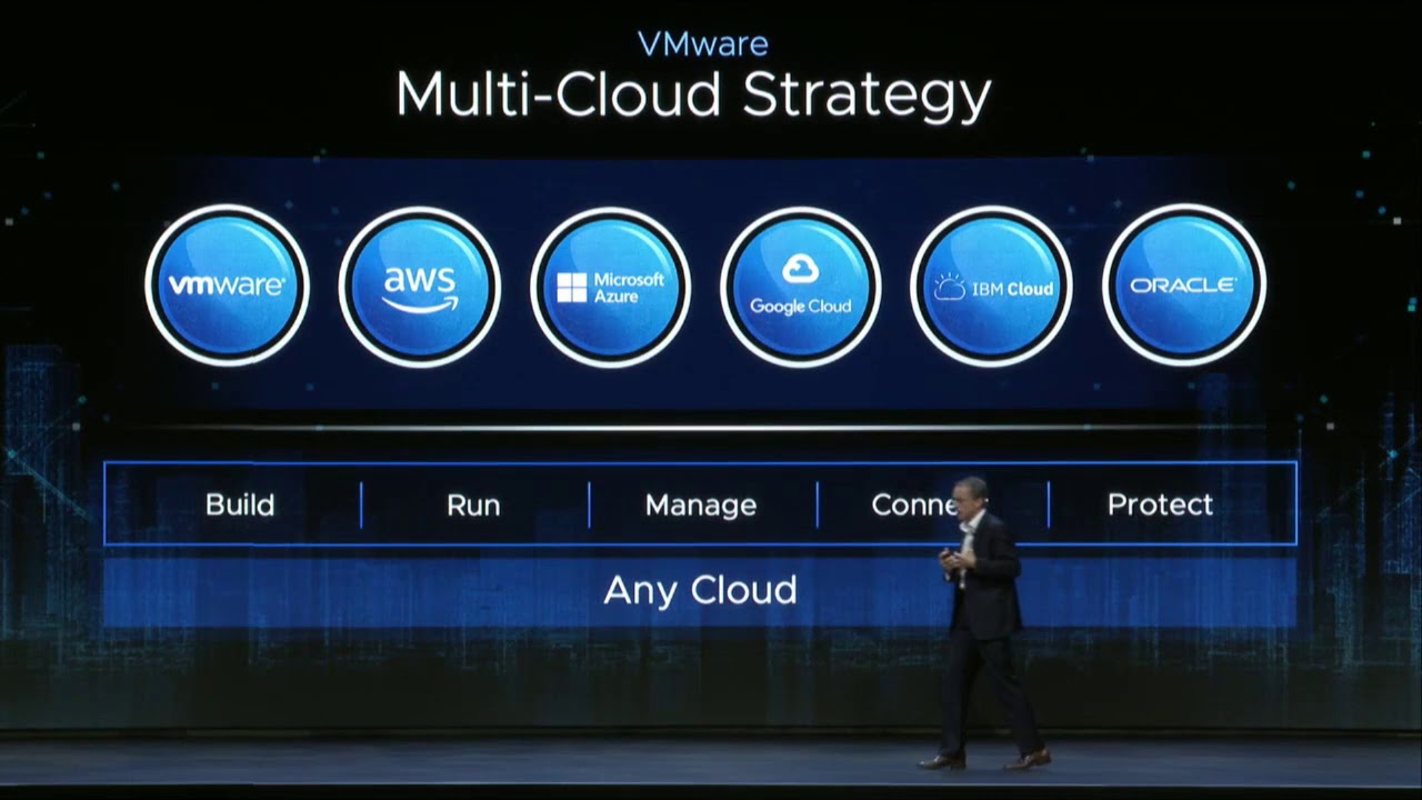 VMware’s multi-cloud strategy – virtual graveyard