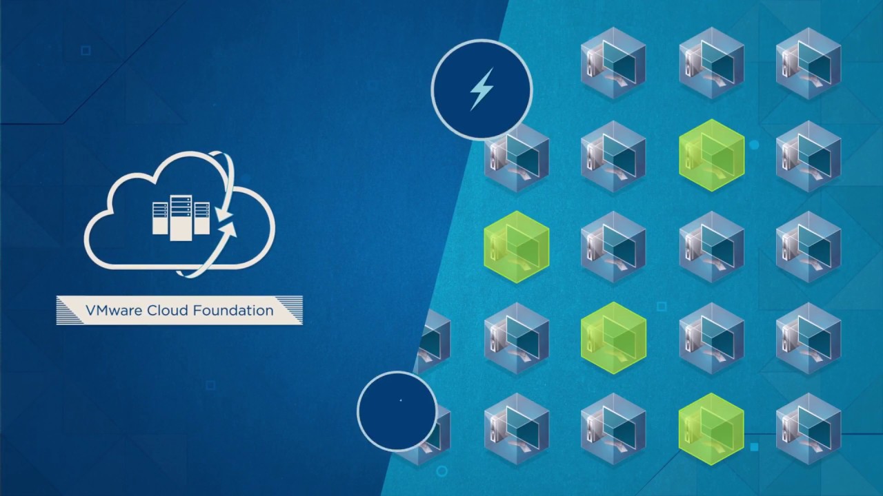 VMware Cloud Foundation – Delete a VDI Workload… – virtual graveyard