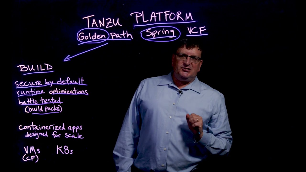 Build apps with Tanzu Platform – virtual graveyard