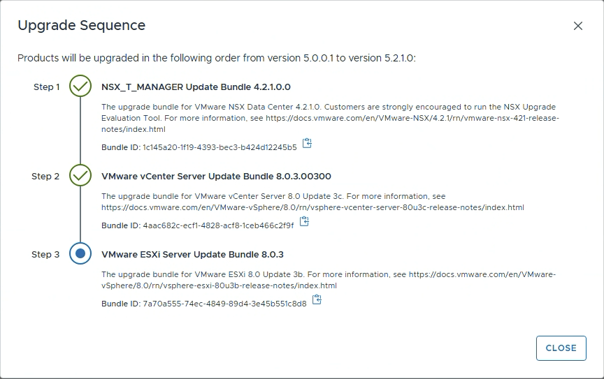 Real-World Lifecycle Management with VMware… – virtual graveyard