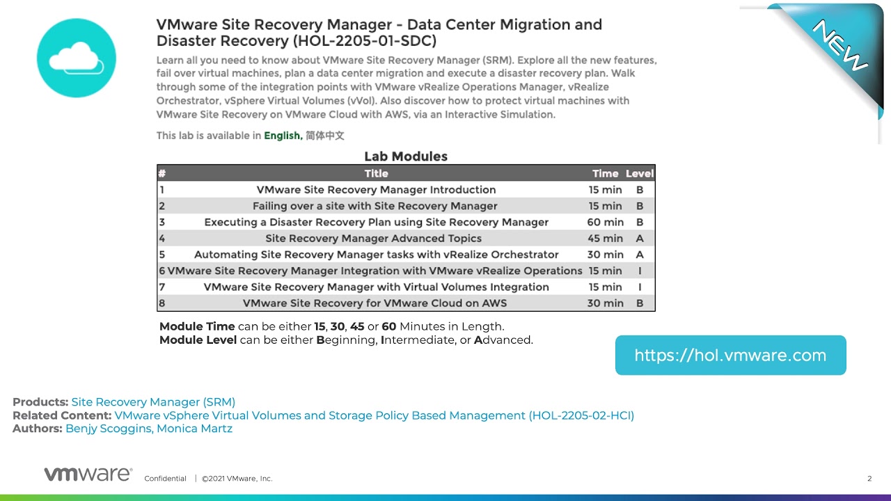 Introduction: VMware Site Recovery Manager -… – virtual graveyard