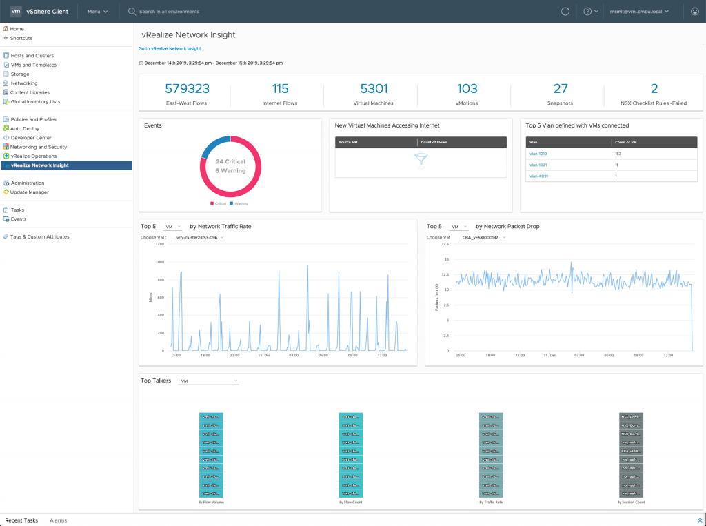 Introducing the vCenter plugin for vRealize… | JPerformer_blog_site