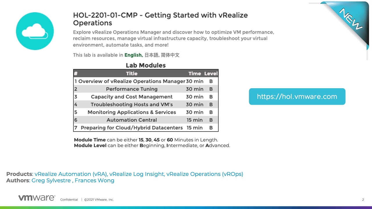 Introduction: Getting Started with vRealize… – virtual graveyard
