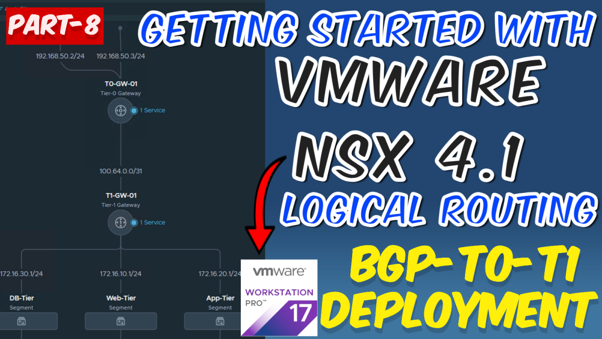 Part-8 | Getting Started with VMware NSX 4.1 in… – virtual graveyard