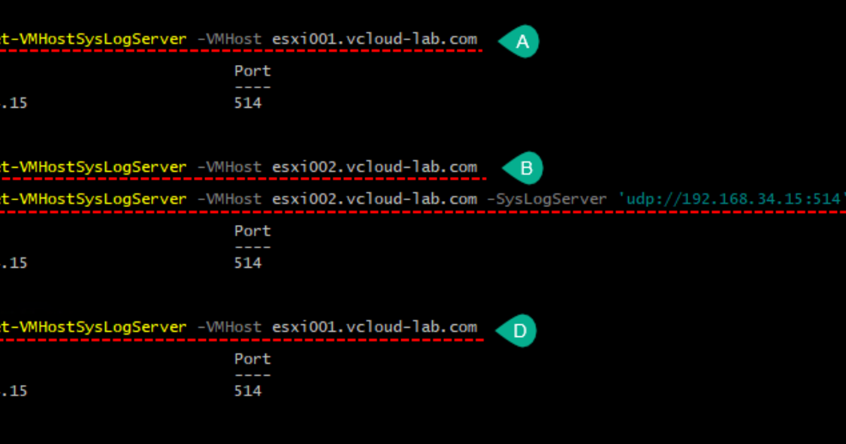 vSphere PowerCLI – Configure syslog on VMware… | JPerformer_blog_site
