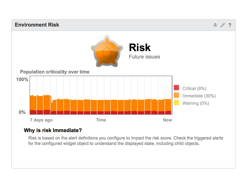 vSphere Optimization Assessment Enhanced… | Jules Symes