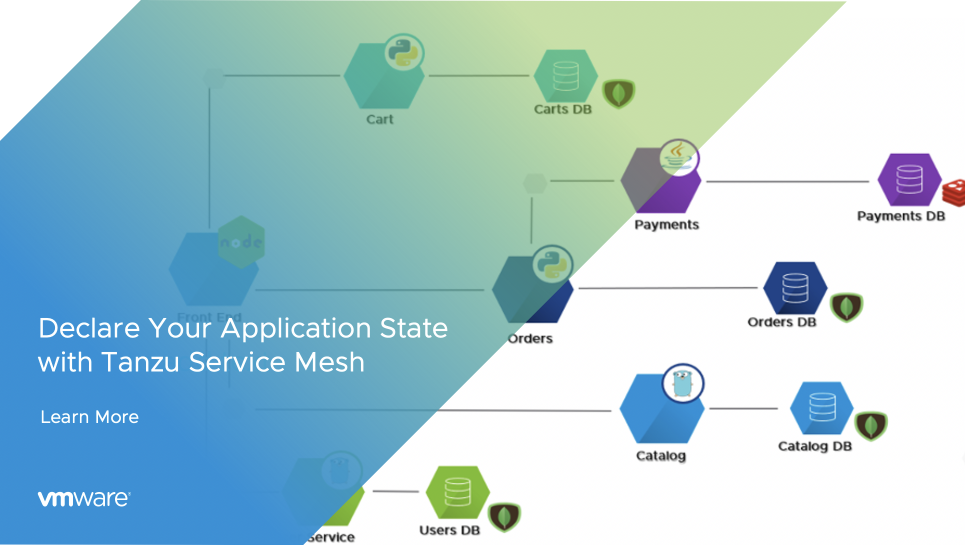 Declare Your Application State with Tanzu… – virtual graveyard