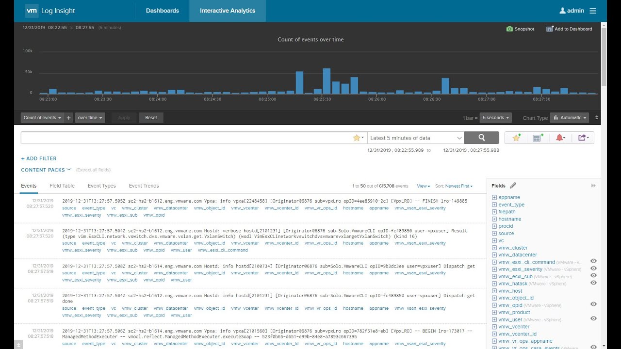 What’s new in VMware vRealize Log Insight 8.0 – Welcome to Info Tech Layer