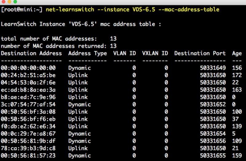 Latest Fling from VMware Labs – ESXi Learnswitch – Our VMware Latest Fling from VMware Labs – ESXi Learnswitch – Our VMware