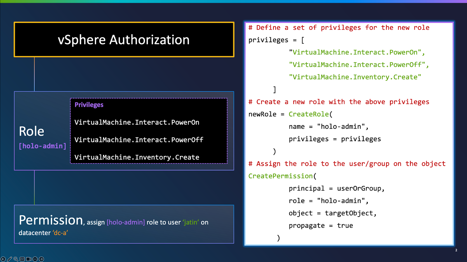 Automating vSphere Authorization with Global… – virtual graveyard