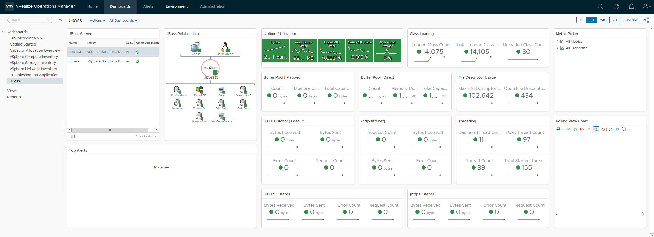 Monitoring your JBoss using vRealize Operations – virtual graveyard