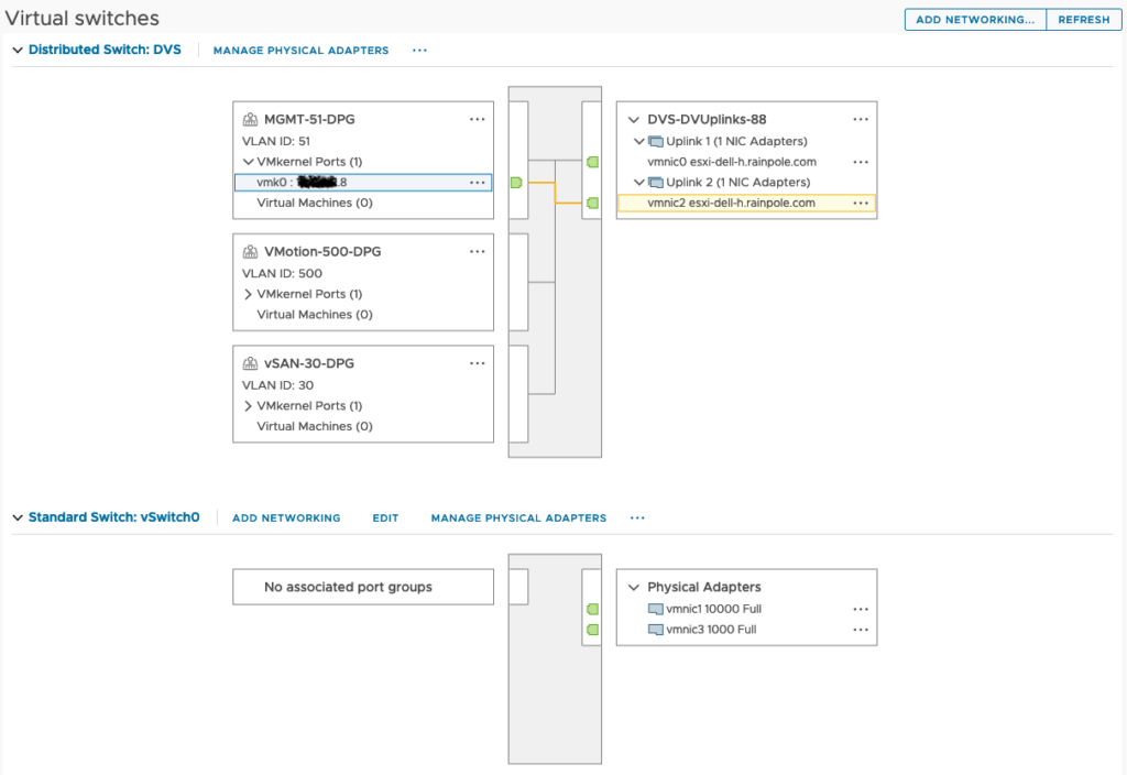 Distributed Switch to Standard Switch Migrations – virtual graveyard