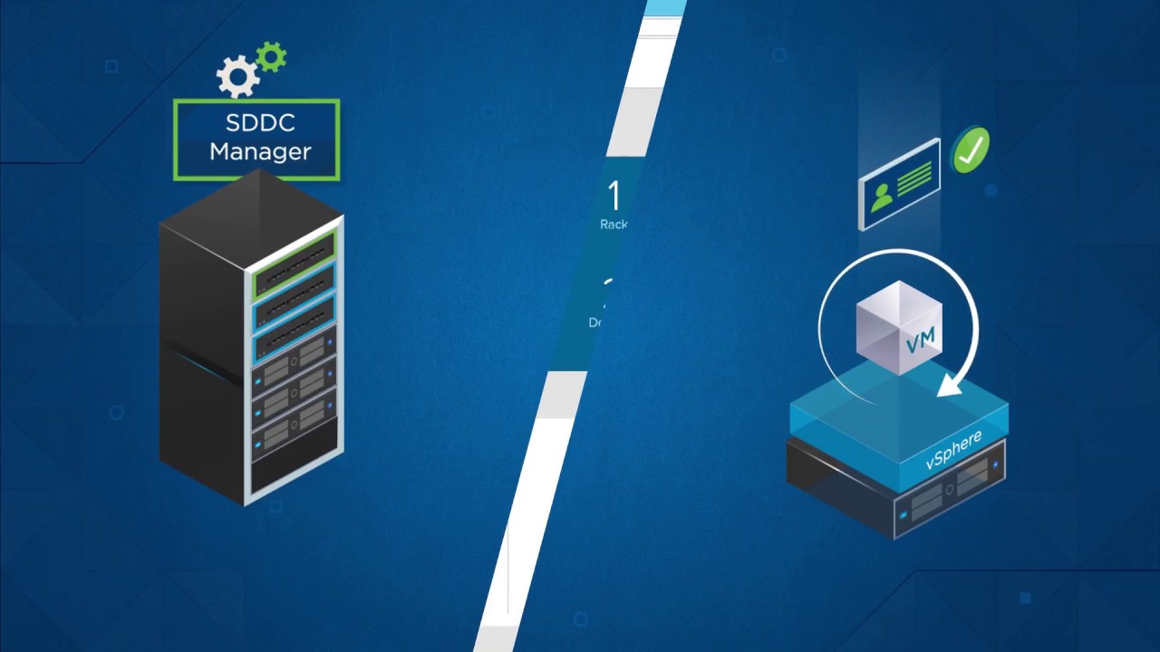 VMware Cloud Foundation – Expand VI Workload… – virtual graveyard