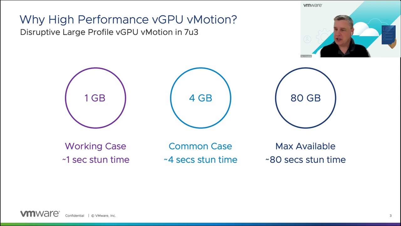 Extreme Performance Series 2023: vSphere 8.0u1… – virtual graveyard