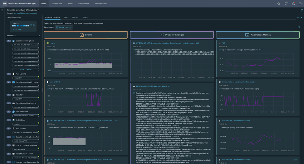vRealize True Visibility Suite: The Essentials… – virtual graveyard