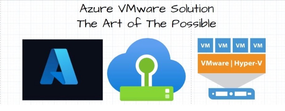 Art of the Possible: Azure VMware Solution… – virtual graveyard