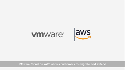 Technical Deep Dive: Storage in VMware Cloud on… – virtual graveyard