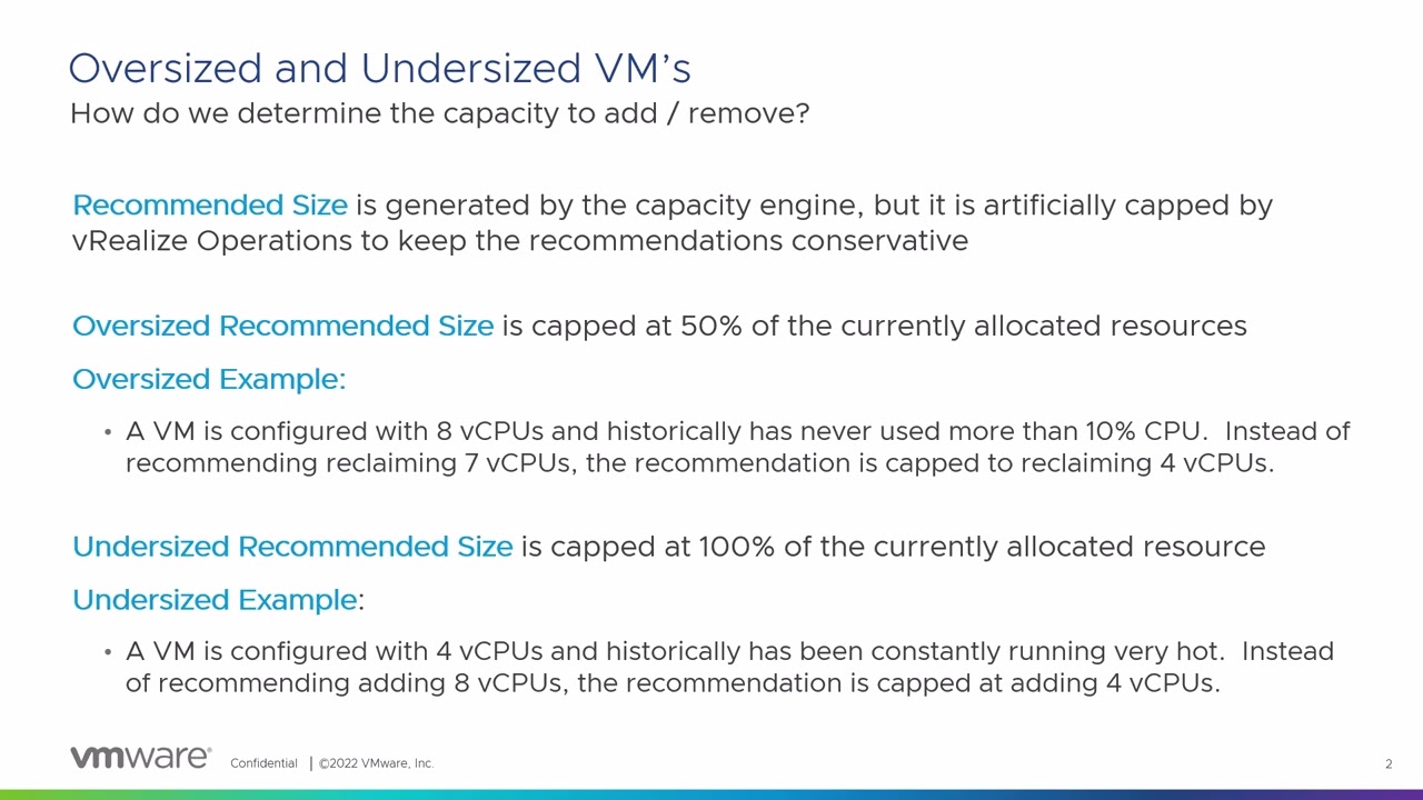 VMware Aria Operations – Achieve Optimal… – virtual graveyard
